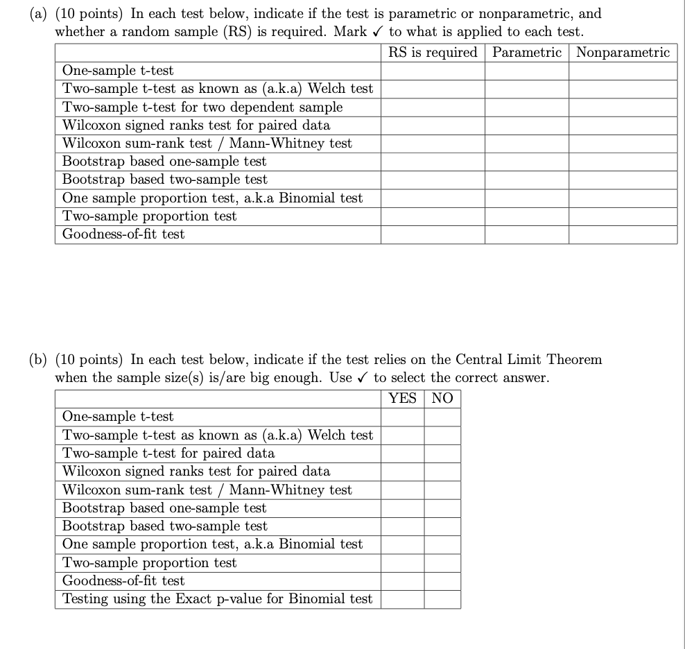 Solved (a) (10 points) In each test below, indicate if the | Chegg.com