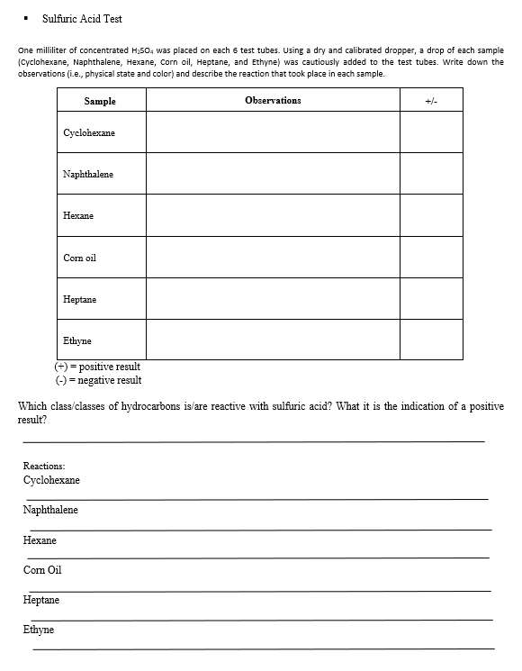 Solved Sulfuric Acid Test One milliliter of concentrated | Chegg.com