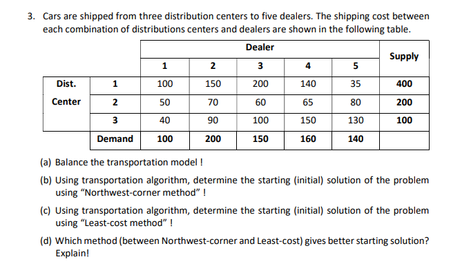 Solved (a) Balance the transportation model ! (b) Using | Chegg.com