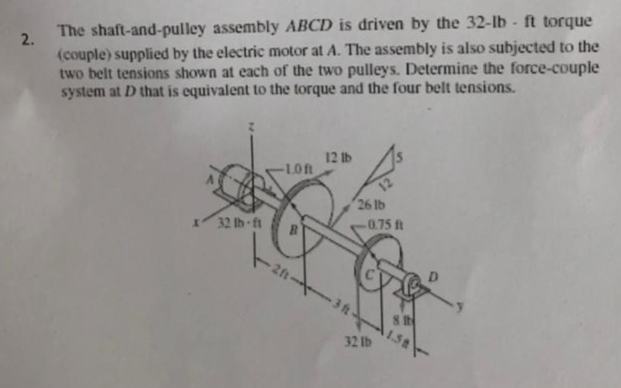 Solved The shaft-and-pulley assembly ABCD is driven by the | Chegg.com
