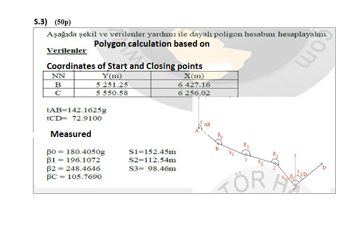 S.3) (50p) Aşağıda şekil ve verilenler yardımı ile | Chegg.com