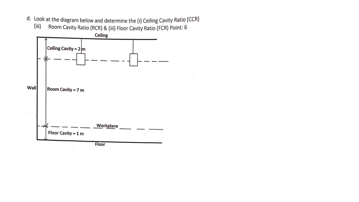 Solved d. Look at the diagram below and determine the (i) | Chegg.com