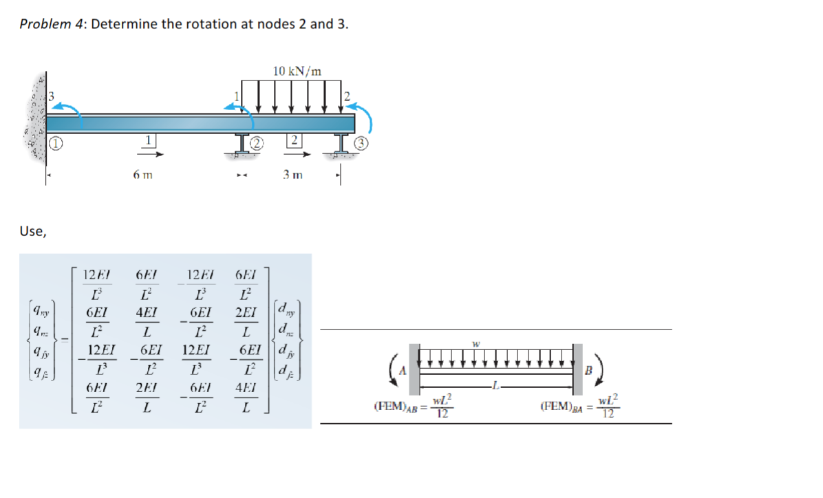 Solved Problem 4: Determine the rotation at nodes 2 and 3. | Chegg.com