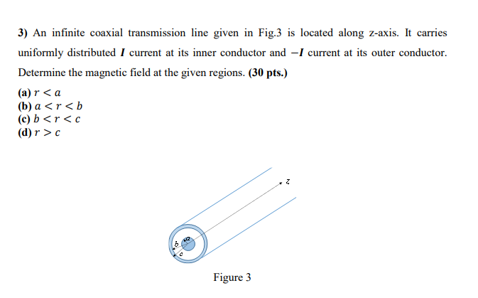 Solved 3) An infinite coaxial transmission line given in | Chegg.com