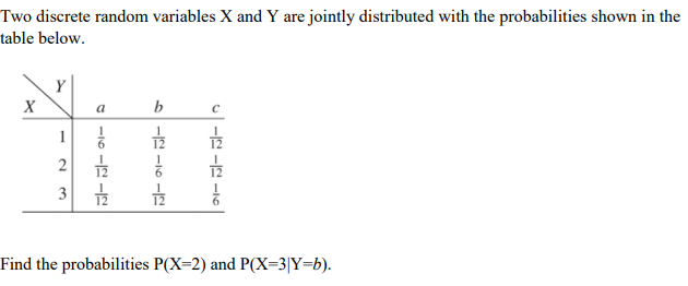 Solved Two discrete random variables X and Y are jointly | Chegg.com