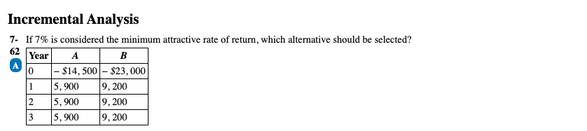 Solved Incremental Analysis 7- If 7% is considered the | Chegg.com