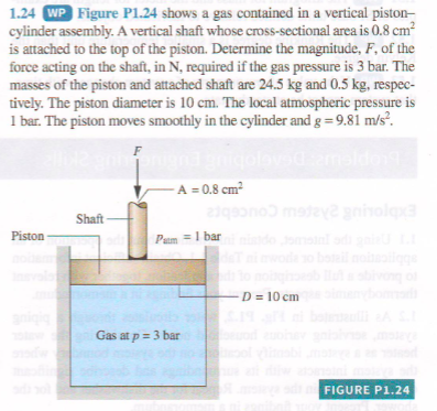 Solved .24 WP Figure P1.24 shows a gas contained in a | Chegg.com
