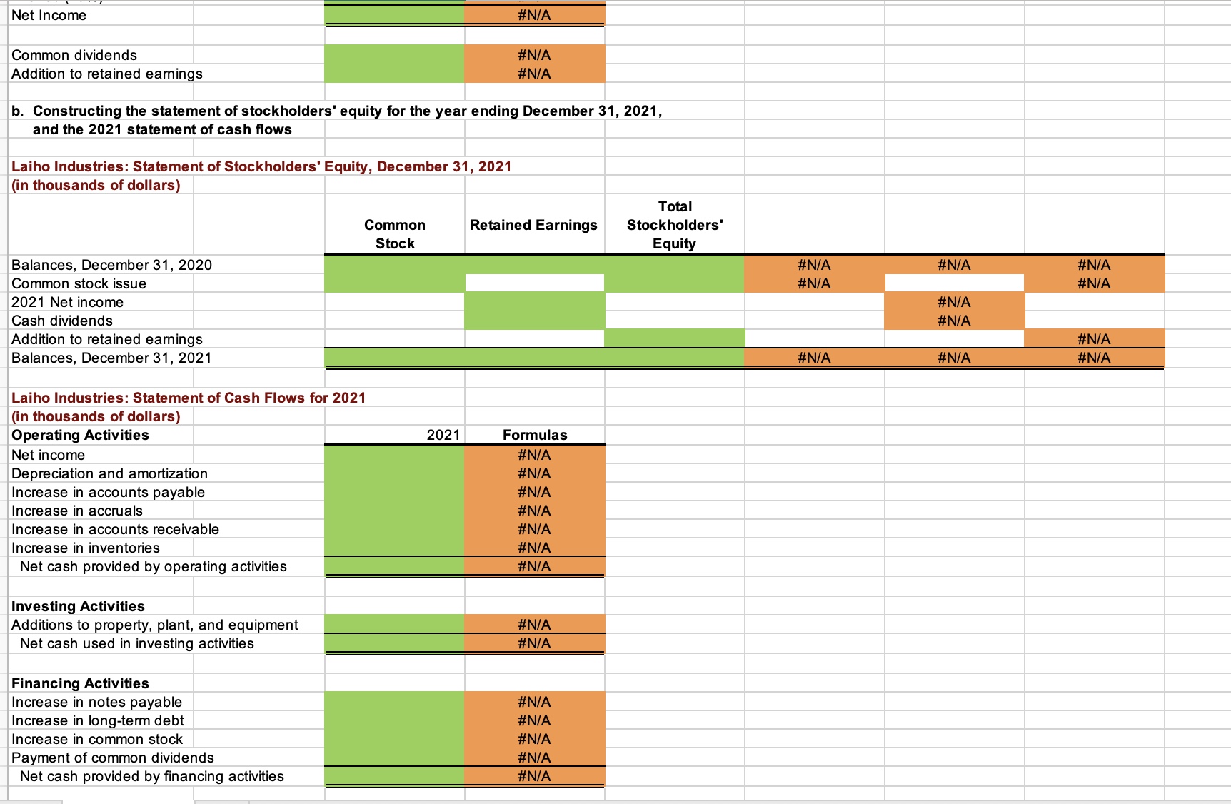 Summary Net increase/decrease in cash Cash at the | Chegg.com