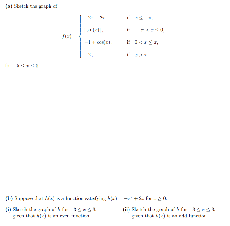 Solved (a) Sketch the graph of | Chegg.com