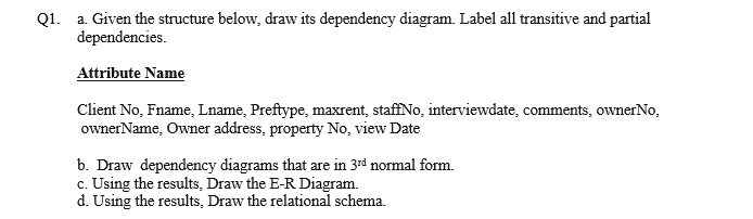 Solved Q1. a. Given the structure below, draw its dependency | Chegg.com