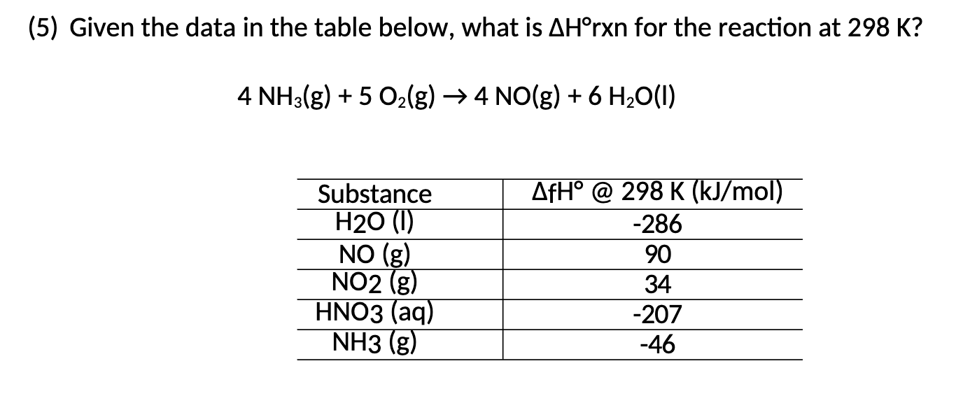 Solved (5) Given the data in the table below, what is ΔH∘rxn | Chegg.com