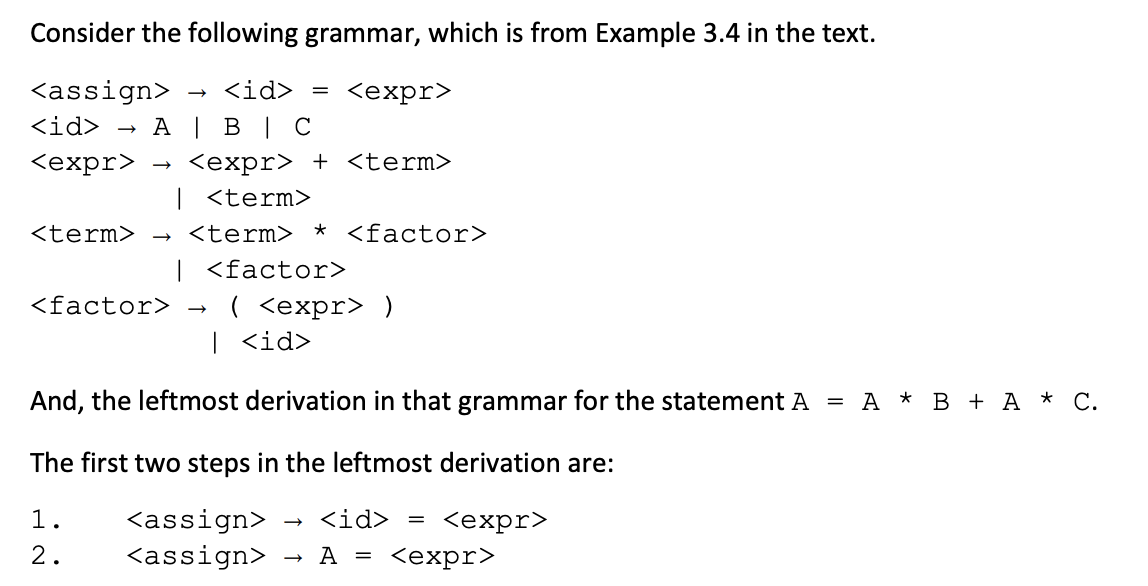 Solved Consider the following grammar, which is from Example | Chegg.com