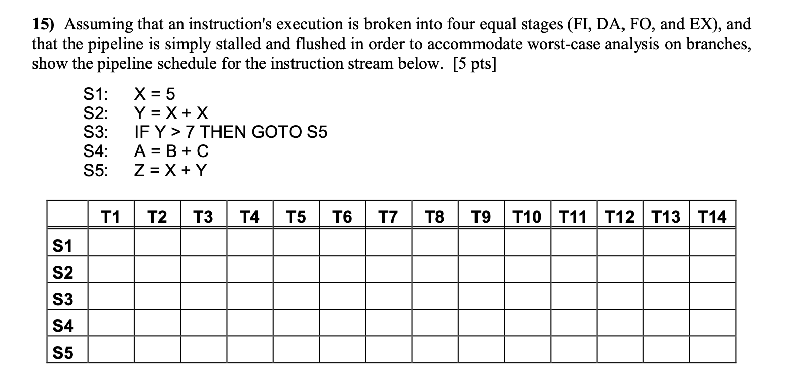 Solved 15 Assuming That An Instructions Execution Is 