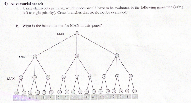 Solved 4) Adversarial search a. Using alpha-beta pruning, | Chegg.com