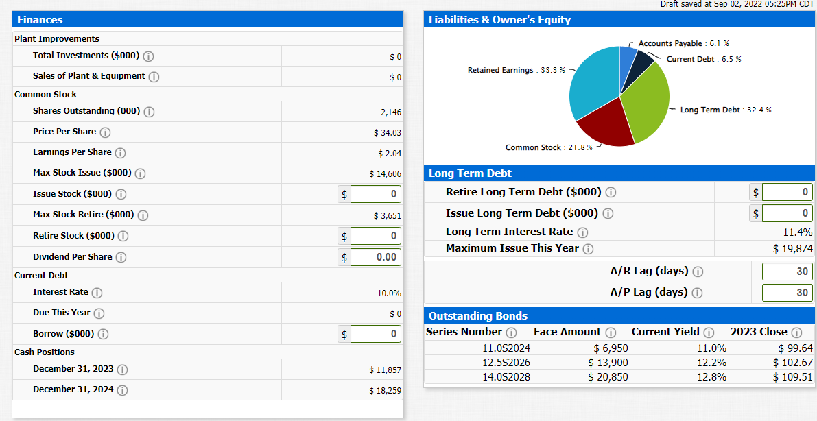 CAPSIM ROUND 2 What if you are not sure about the | Chegg.com