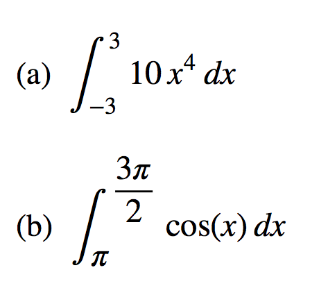 Solved (i) State the integrand function. (ii) Graph the | Chegg.com