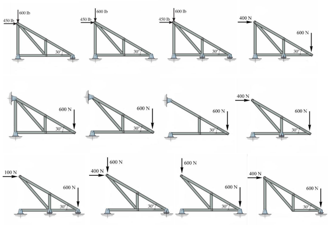 Solved Objective: Determine if a truss is Statically | Chegg.com