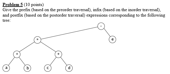 Solved Problem 5 (10 points) Give the prefix (based on the | Chegg.com