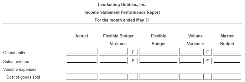 Everlasting Bubbles, Inc. produces multicolored | Chegg.com