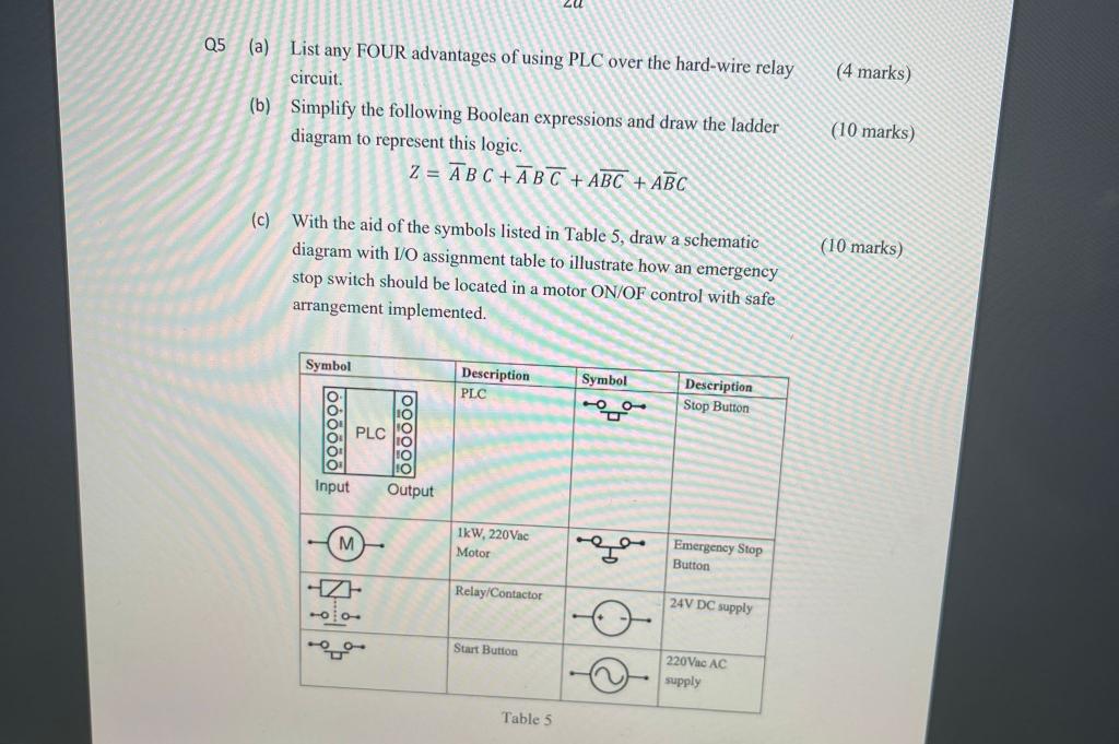 Solved Q5 (a) List any FOUR advantages of using PLC over the | Chegg.com