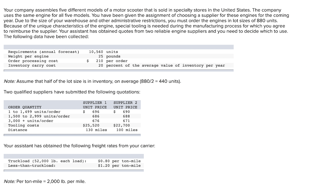 Solved Your company assembles five different models of a | Chegg.com