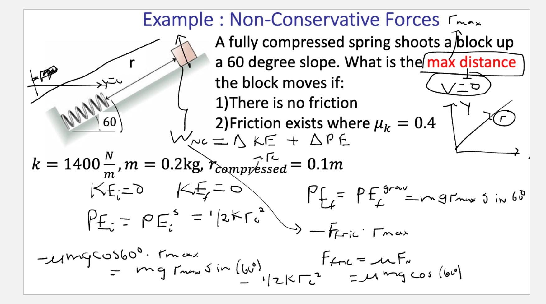A fully compressed spring shoots a block up a 60 | Chegg.com