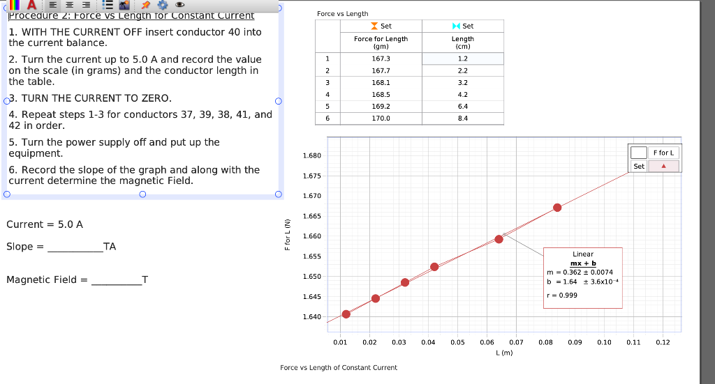Solved Procedure 1: Force vs Current for Constant Length 1. | Chegg.com