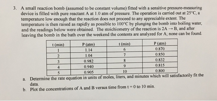Solved A small reaction bomb (assumed to be constant volume) | Chegg.com