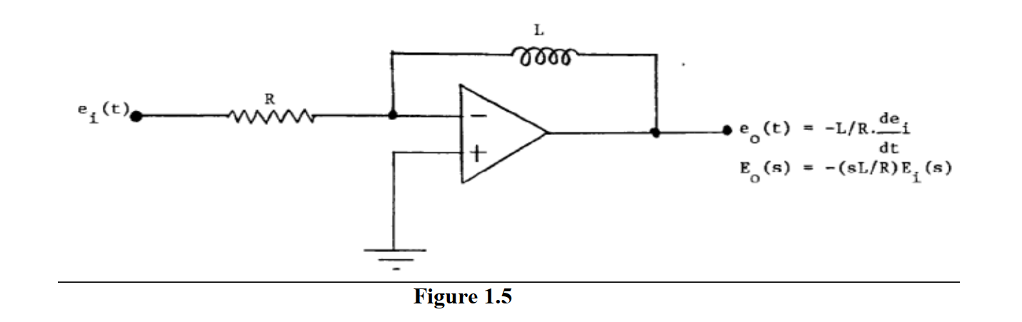 Solved Using PSpice or Ltspice - Construct the | Chegg.com Solved Using PSpice or Ltspice - Construct the | Chegg.com