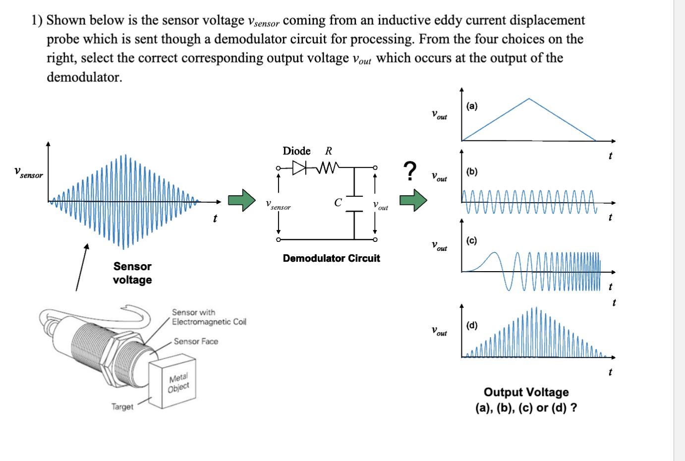 Solved Shown below is ﻿the sensor ﻿voltage vsensor ﻿coming | Chegg.com