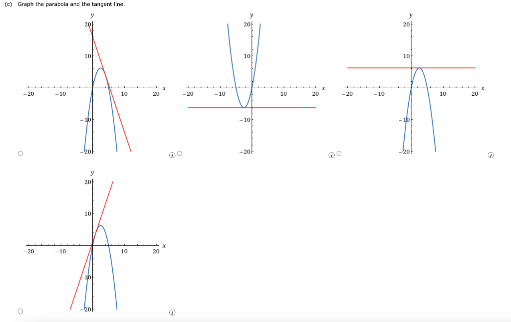 Solved Consider the parabola y=5x−x2 (a) Find the slope of | Chegg.com