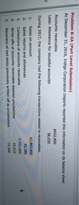 Solved Problem 8-2A (Part Level Submission) At December r | Chegg.com