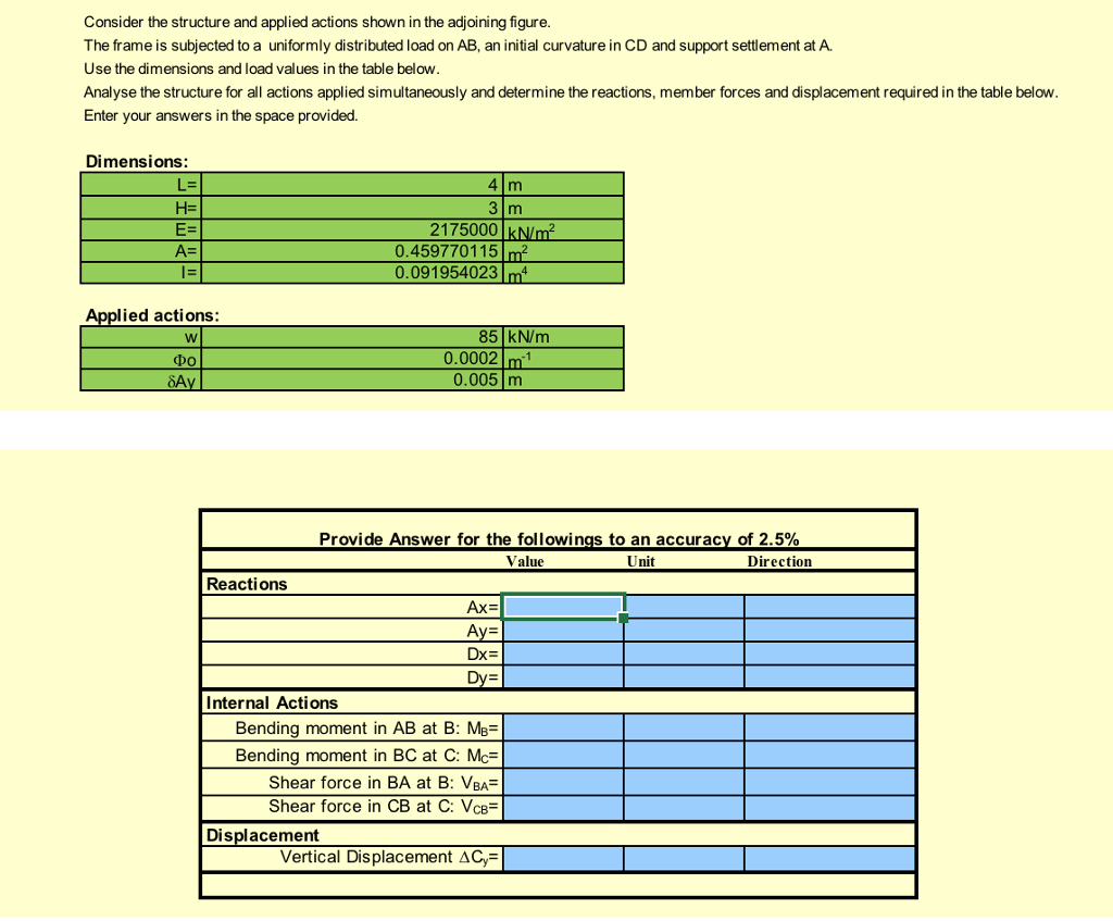 Solved Consider the structure and applied actions shown in | Chegg.com