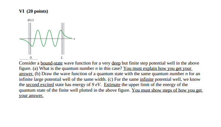 Solved Vi 20 Points 1 X Tut 0 Consider A Bound State Wave