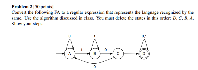 Solved Problem 2 (50 points) Convert the following FA to a | Chegg.com