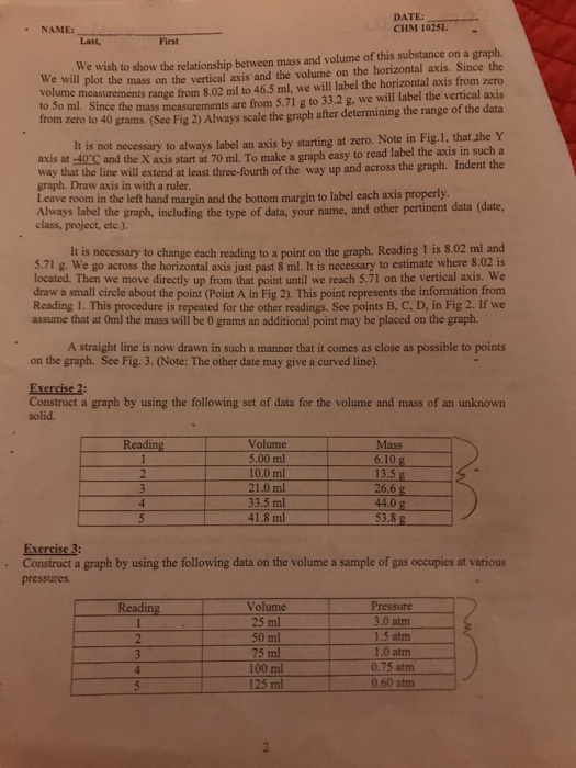 Solved A graph is a visual display of information. Graphs | Chegg.com