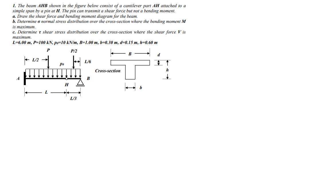 Solved 1. The beam AHB shown in the figure below consist of | Chegg.com