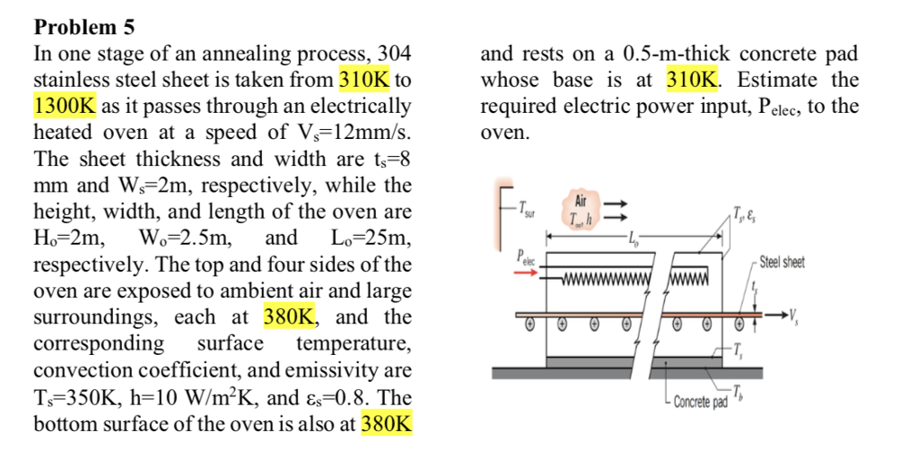 Solved Problem 5 In one stage of an annealing process, 304 | Chegg.com