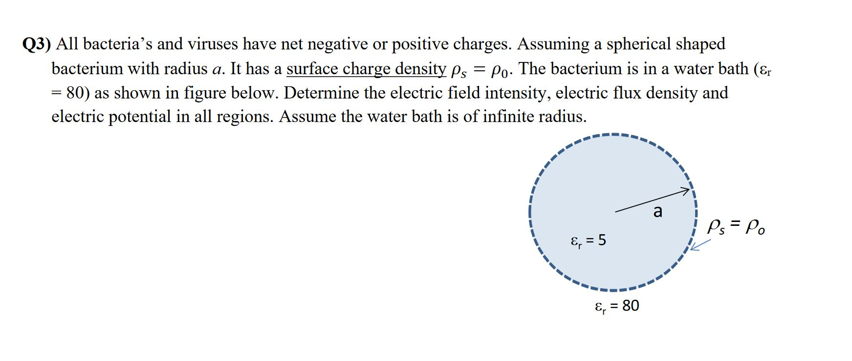 Solved = Q3) All bacteria’s and viruses have net negative or | Chegg.com