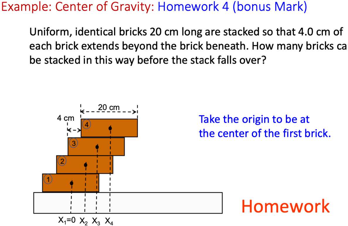 Solved Uniform, identical bricks 20 cm long are stacked so | Chegg.com