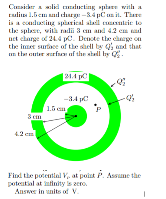 Solved Consider a solid conducting sphere with a radius 1.5 | Chegg.com