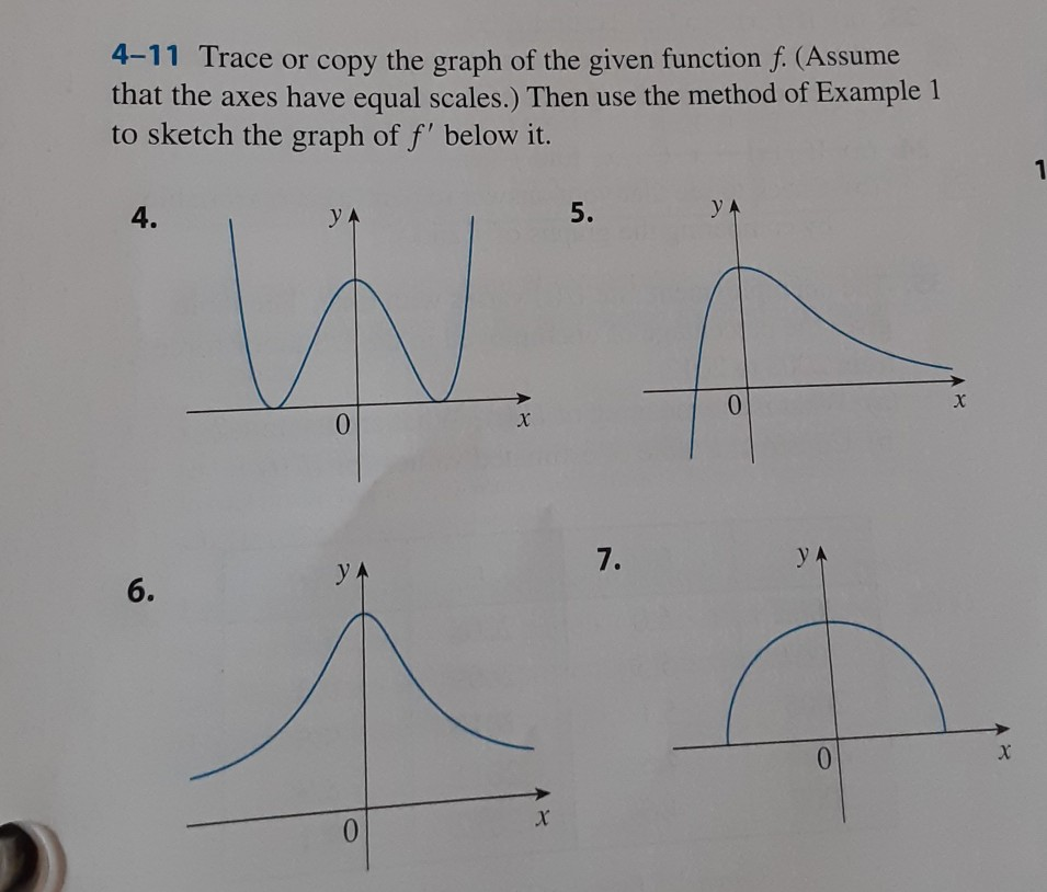 Solved 8. 10. 4-11 Trace or copy the graph of the given | Chegg.com