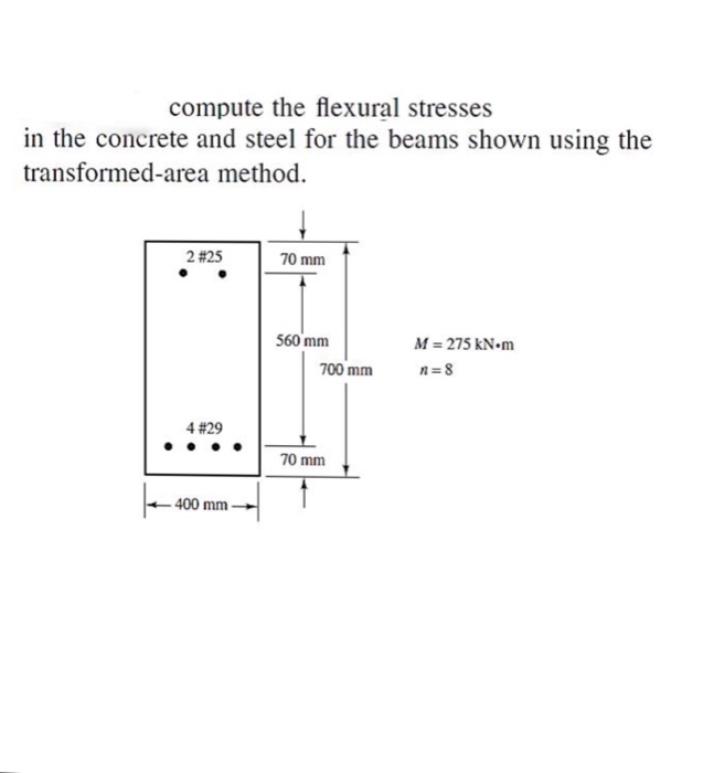 Solved compute the flexural stresses in the concrete and | Chegg.com