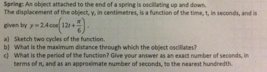 Solved Spring An Object Attached To The End Of A Spring Is