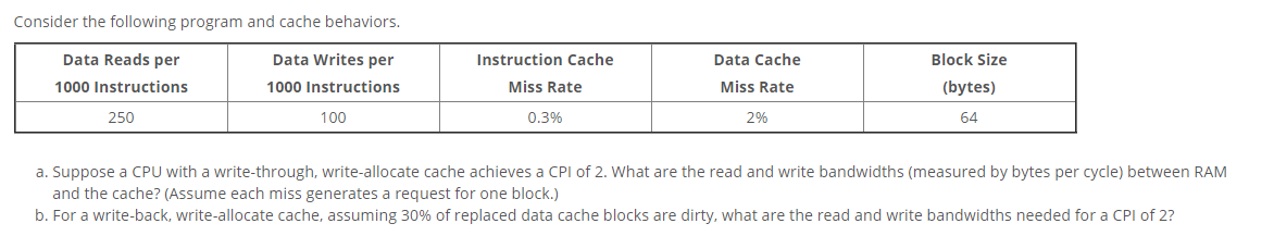 Solved Consider the following program and cache behaviors. | Chegg.com