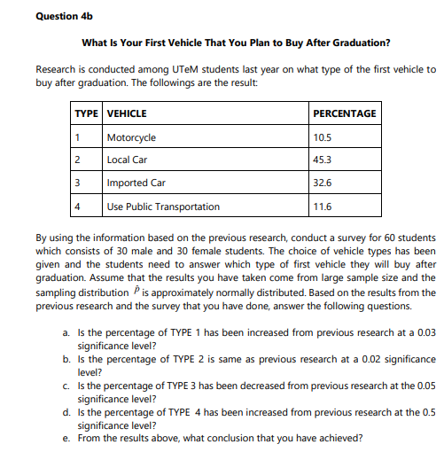 What Is Your First Vehicle That You Plan to Buy After | Chegg.com