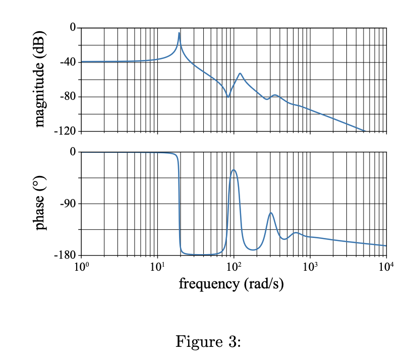 Solved In many situations, it’s preferable to use the | Chegg.com