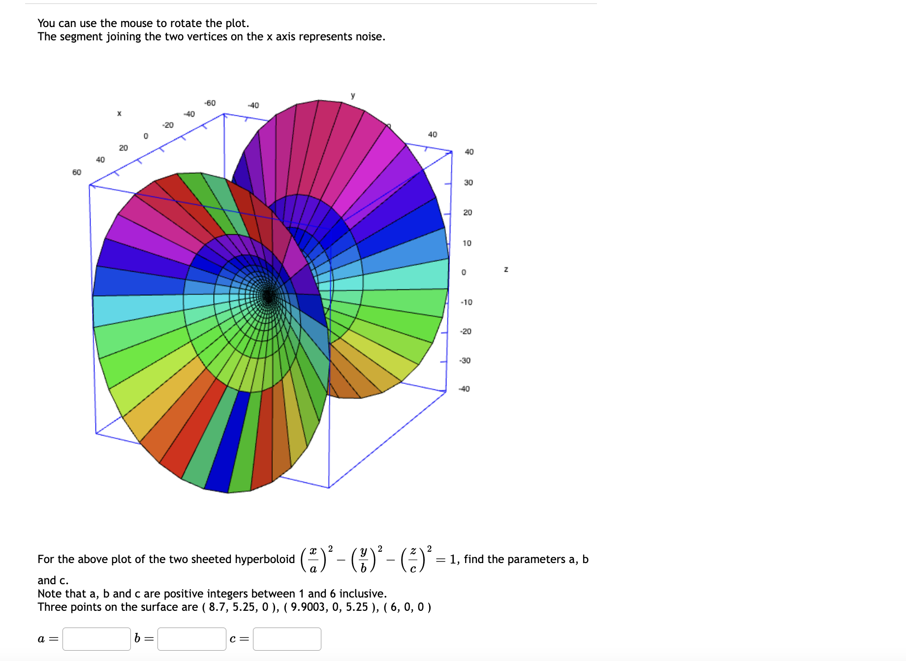 Solved You can use the mouse to rotate the plot. The segment | Chegg.com