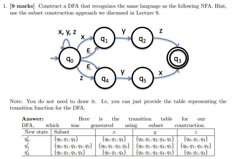 Solved Provide The Table Representing The Transition