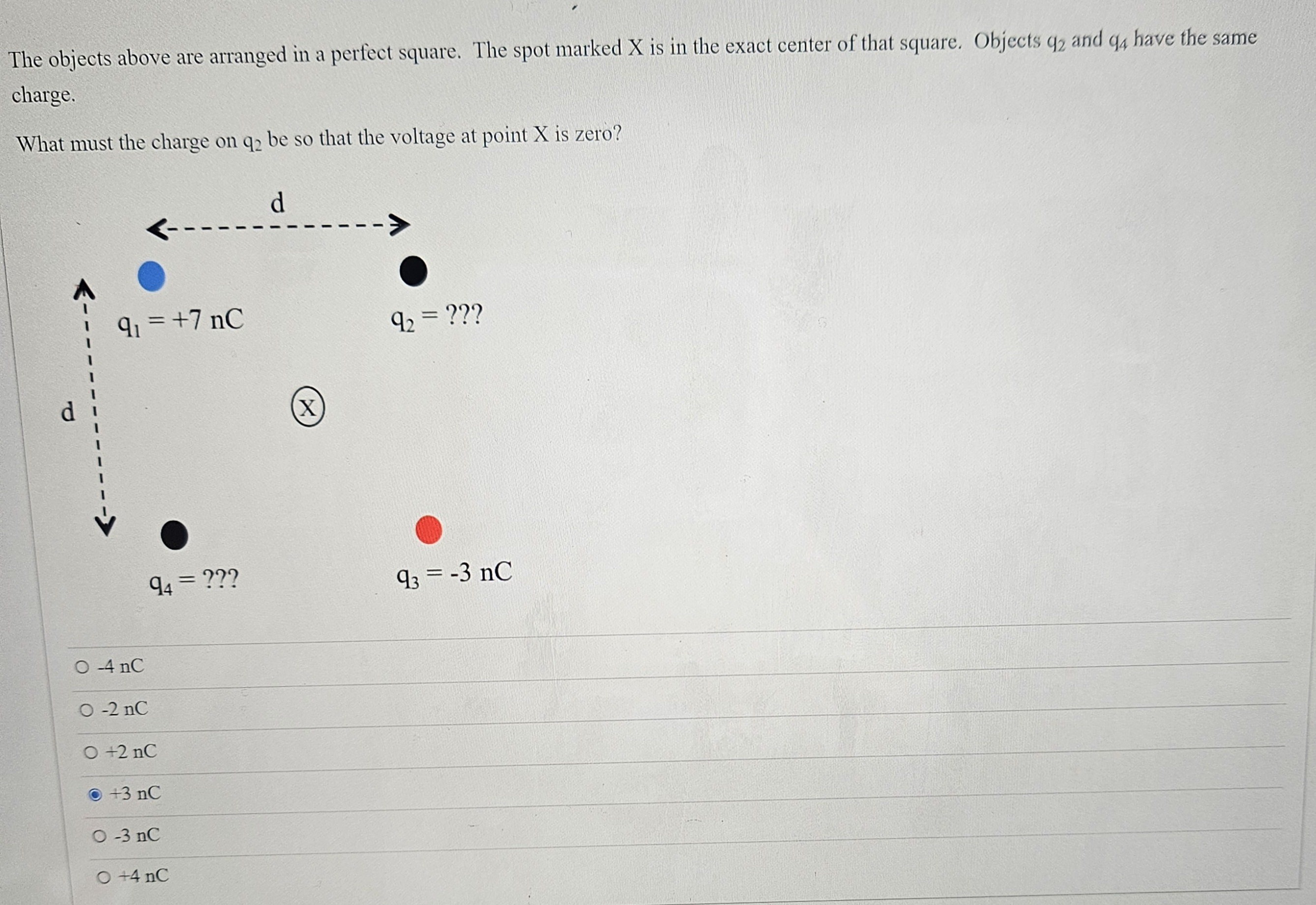 Solved The objects above are arranged in a perfect square. | Chegg.com